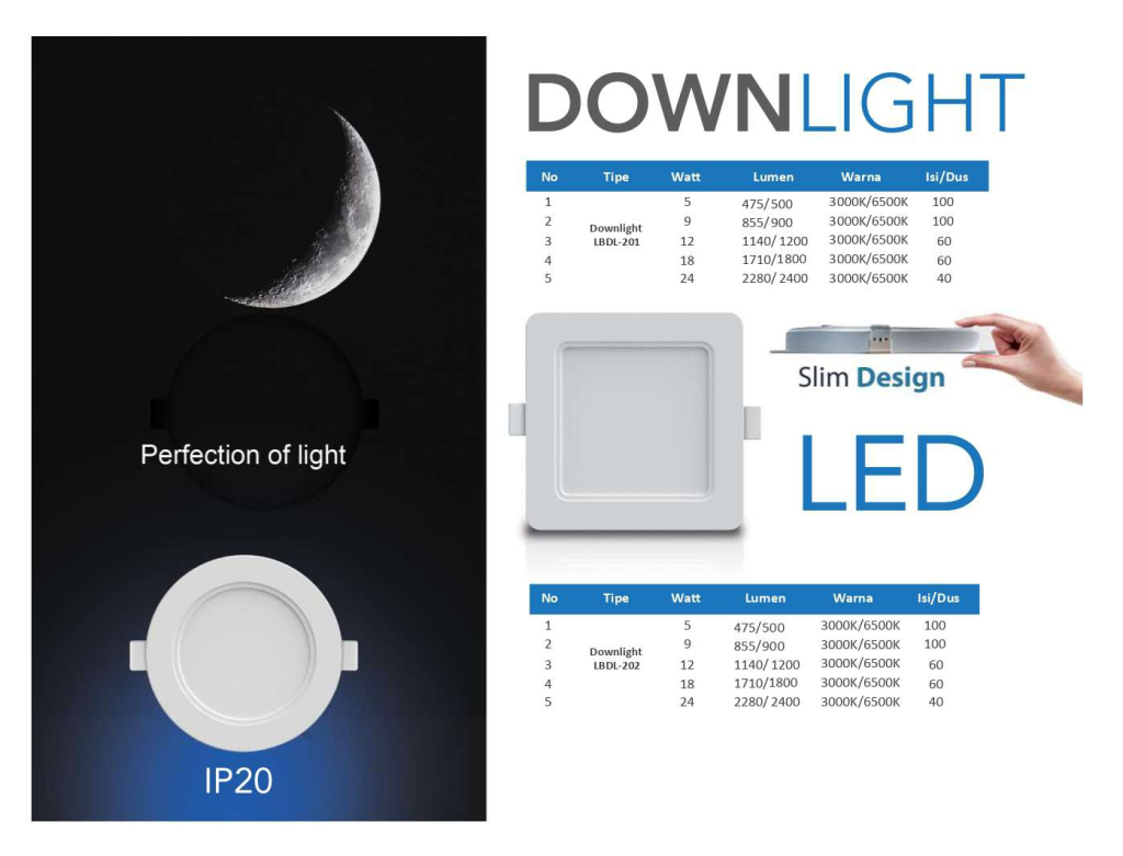 DOWNLIGHT LED - Luby Indonesia