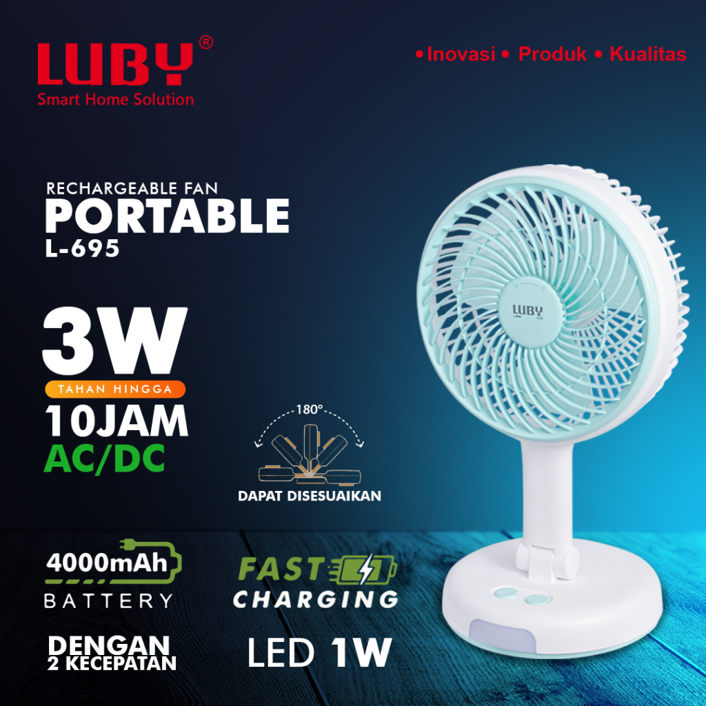 MINI FAN - Luby Indonesia