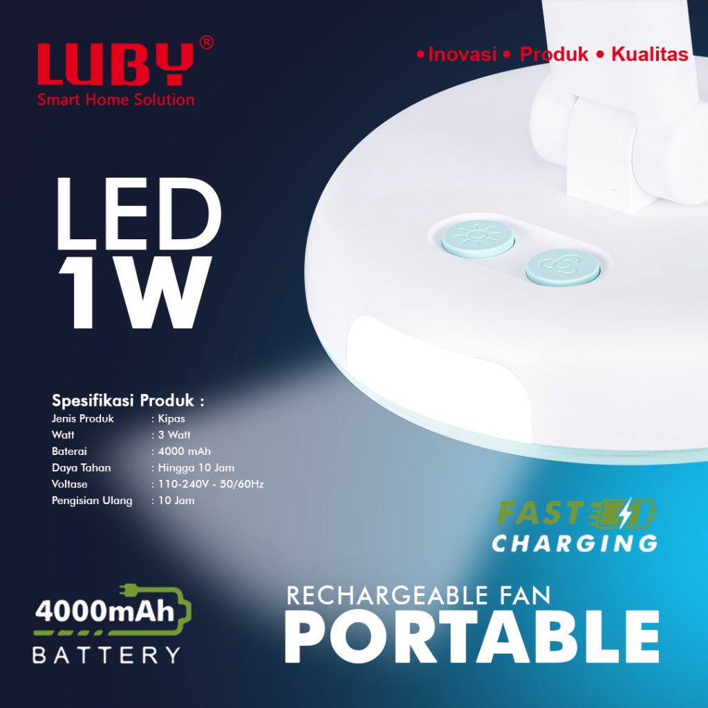 MINI FAN - Luby Indonesia