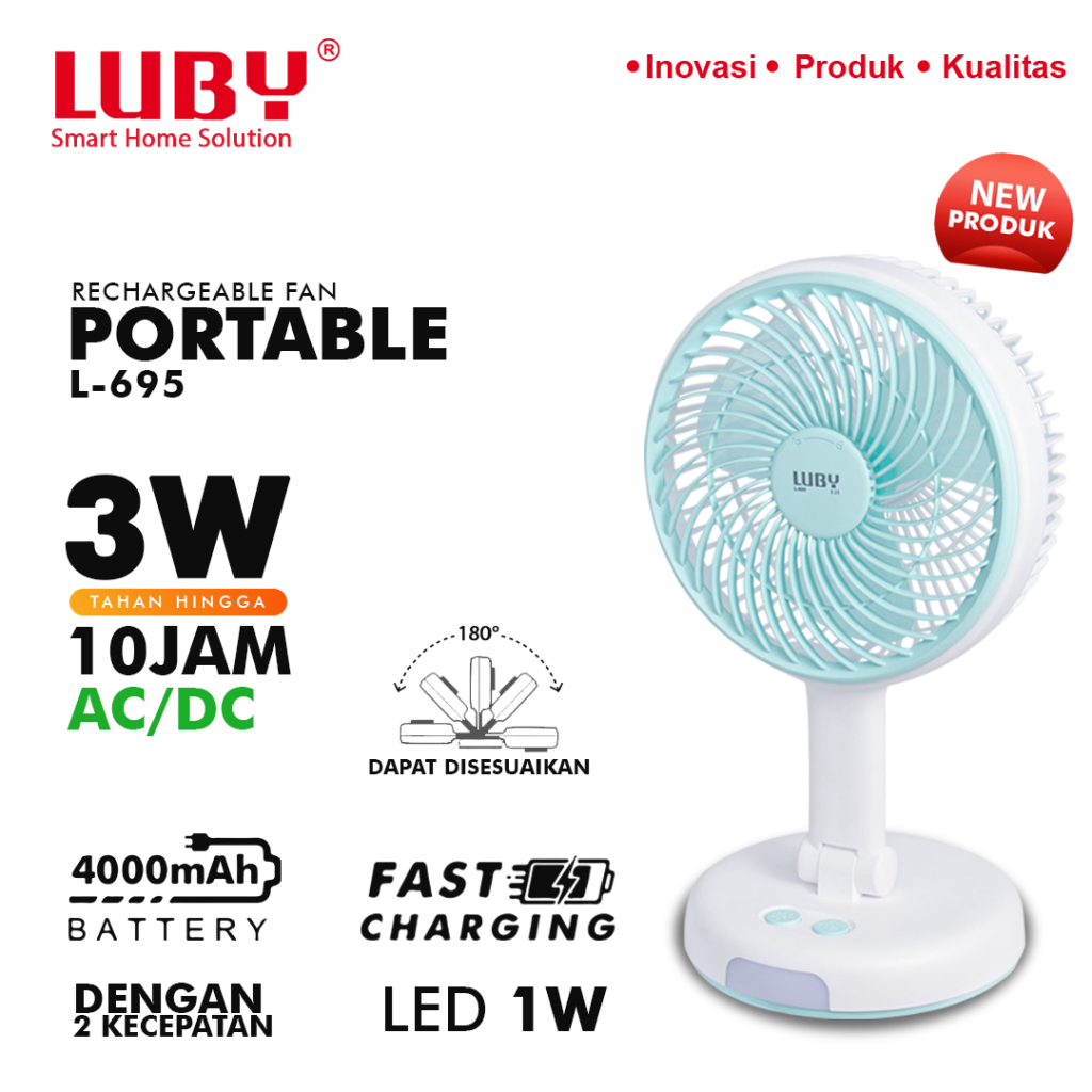 MINI FAN - Luby Indonesia